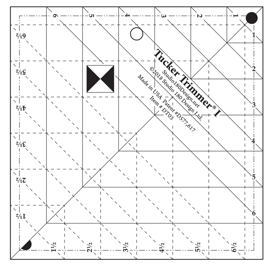 Achieve Precise Cuts with Quilting Rulers - World Weidner